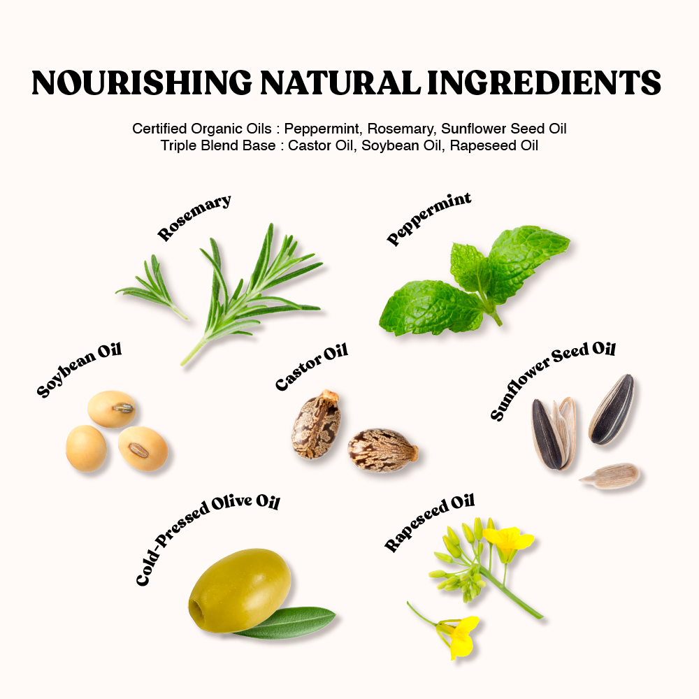 Natural Hair Oil - Coconut - Ivy Beauty