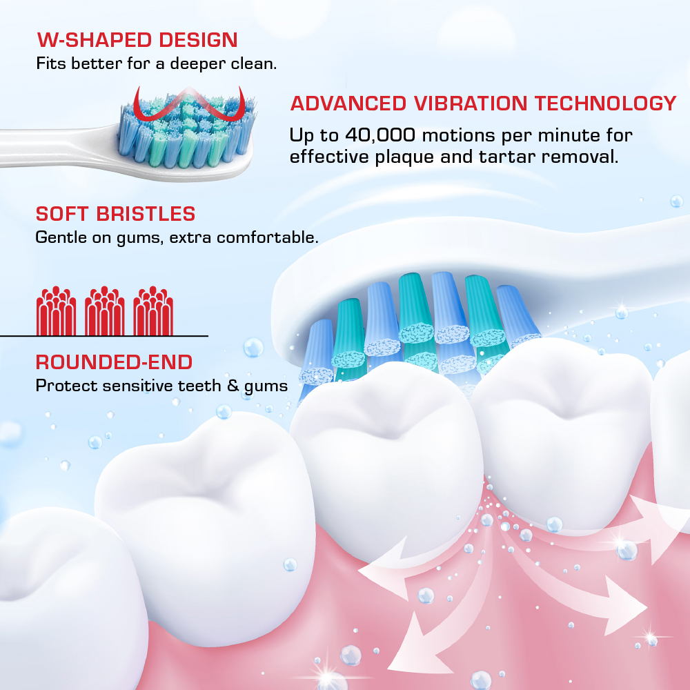 Red by Kiss - Hypersonic Sonic Electric Toothbrush – Waterproof Design ...