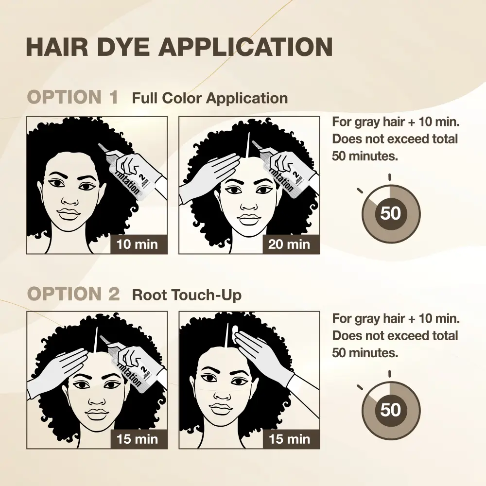 Red by Kiss - Tintation Vivid & Shine Permanent Hair Dye – Ammonia-Free ...